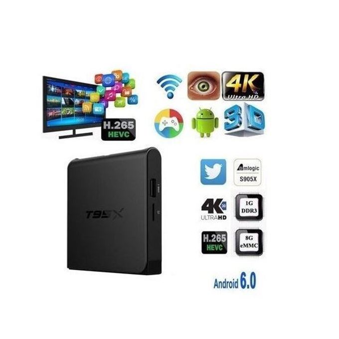 T95X Mini TV Box. Dokany